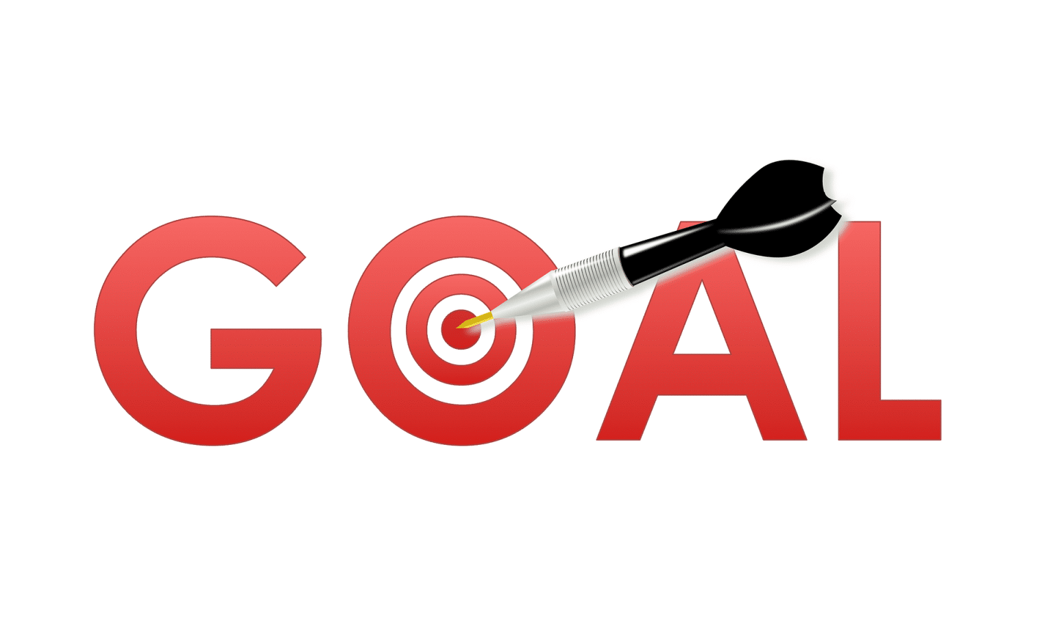 5 Goal Setting Steps