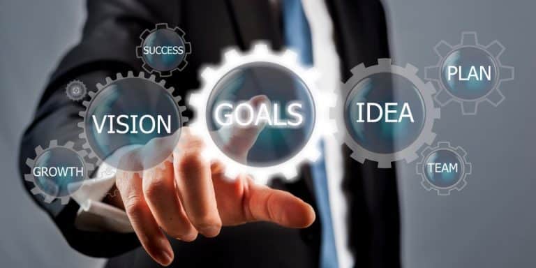 Setting Effective Personal Objectives for Growth