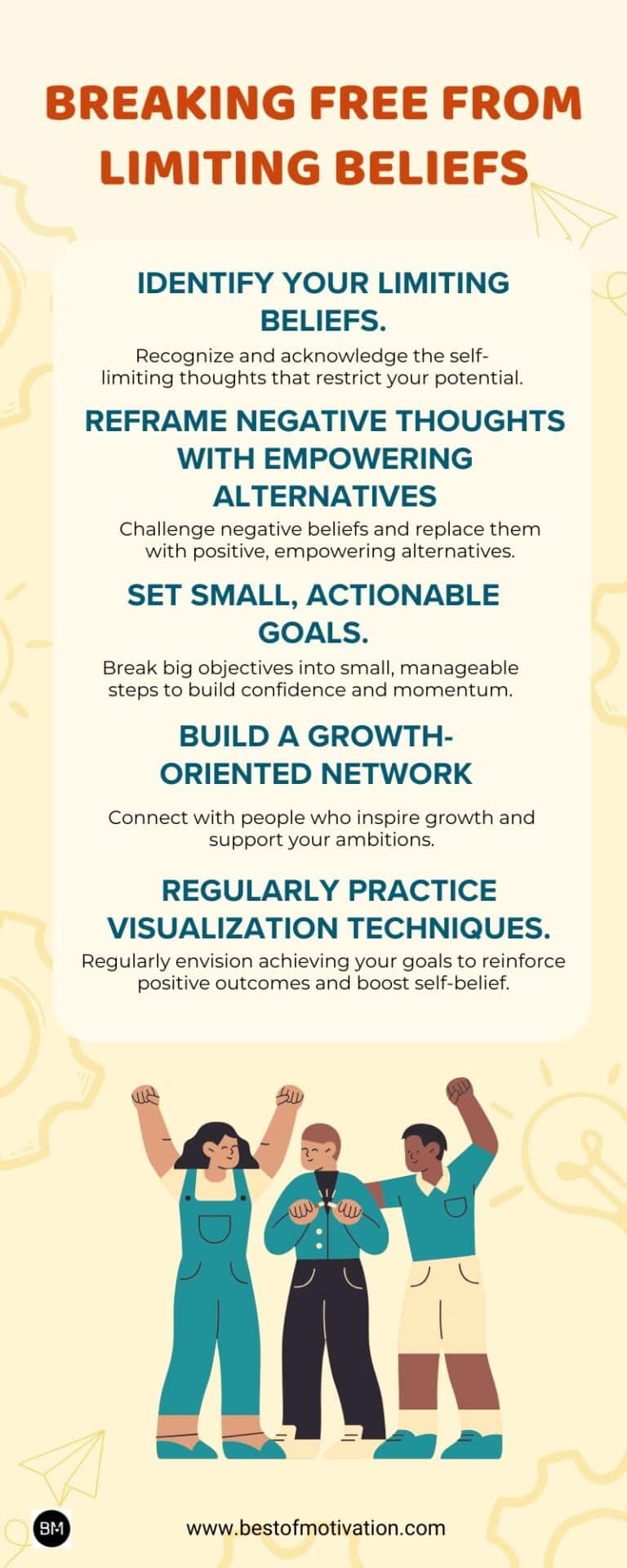 Breaking Free from Limiting Beliefs: Steps to Unlock Your Potential