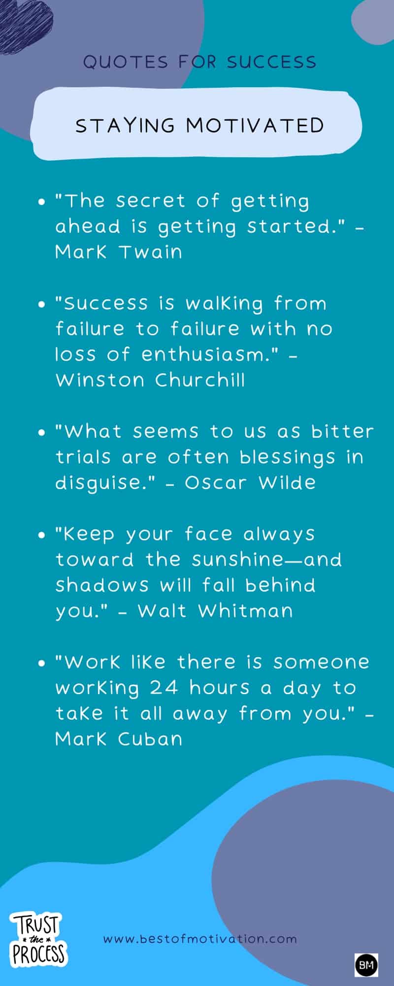 50 Motivational Quotes for Success to Inspire Your Journey