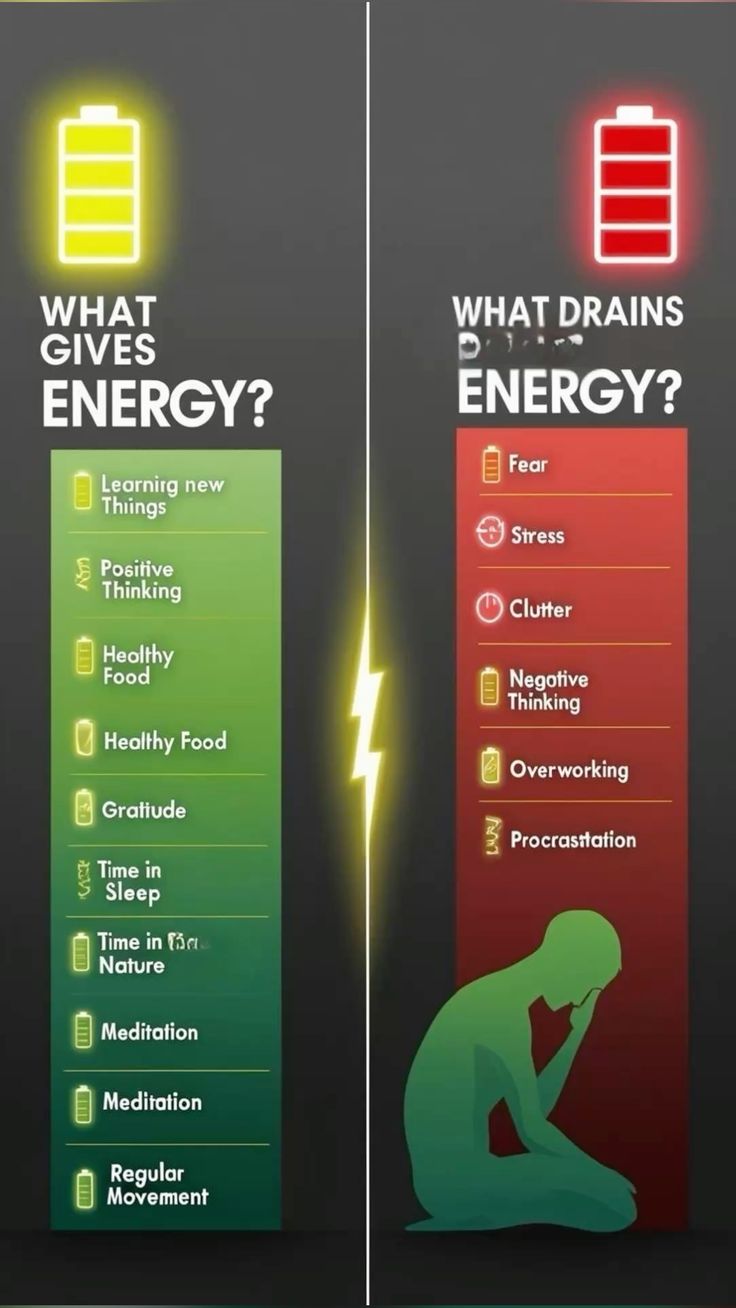 What Gives Energy? vs. What Drains Energy? 10 Actionable Ways to Boost ...